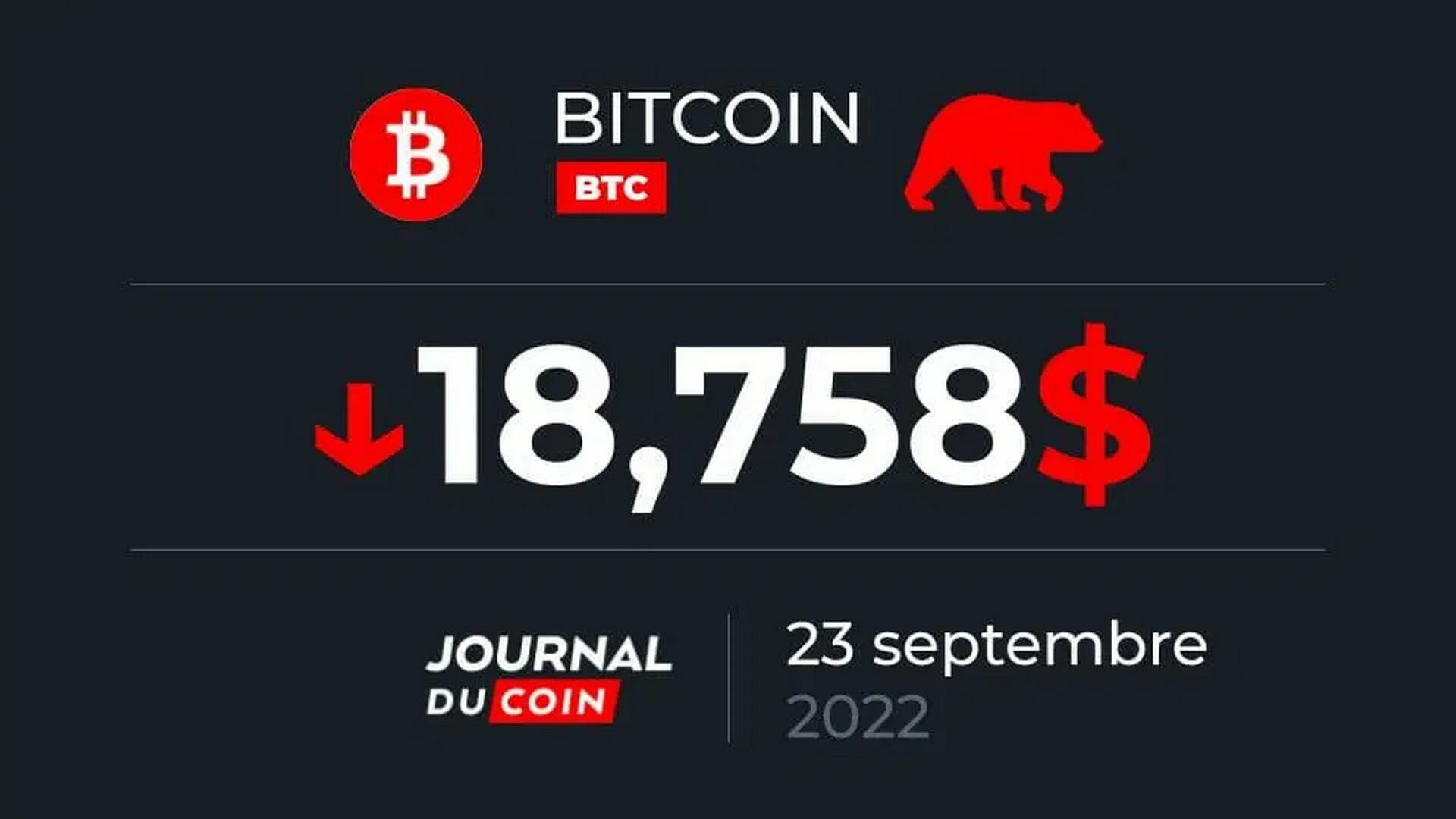 Bitcoin le 23 septembre 2022 - Coup de mou - Journal du Coin