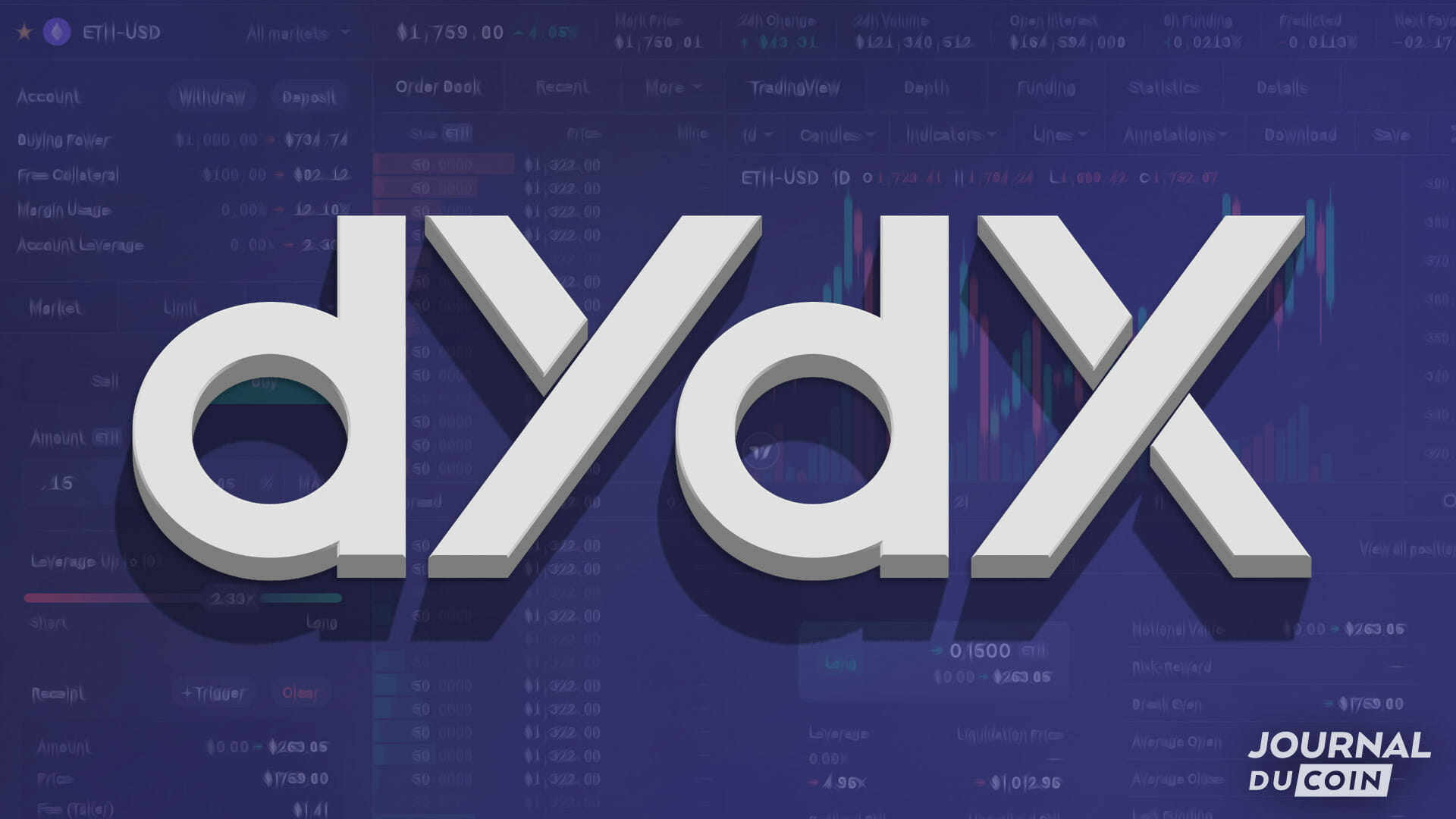 Cosmos : dYdX dévoile l'intégralité du code source de sa v4 pour la dYdX Chain - Journal du Coin