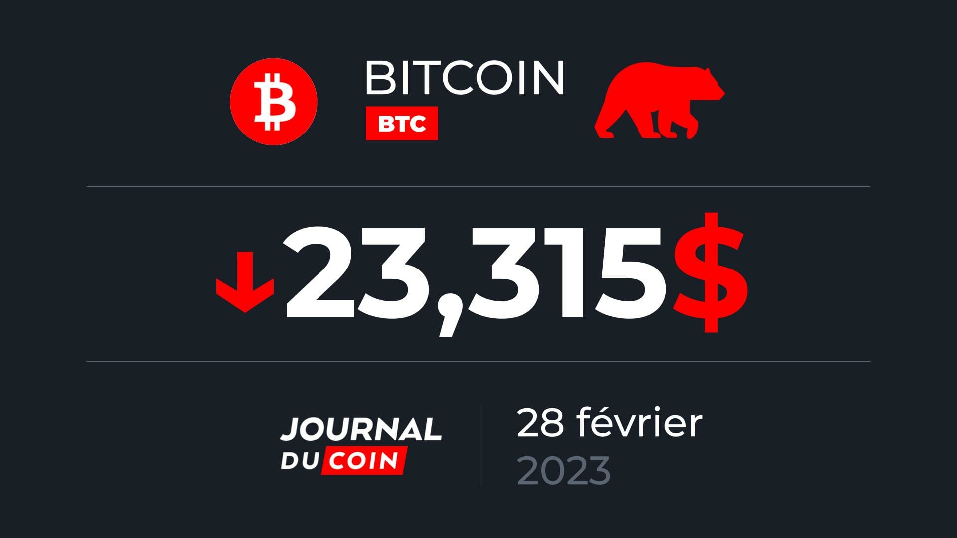 Bitcoin le 28 février 2023 : En file d'attente - Journal du Coin