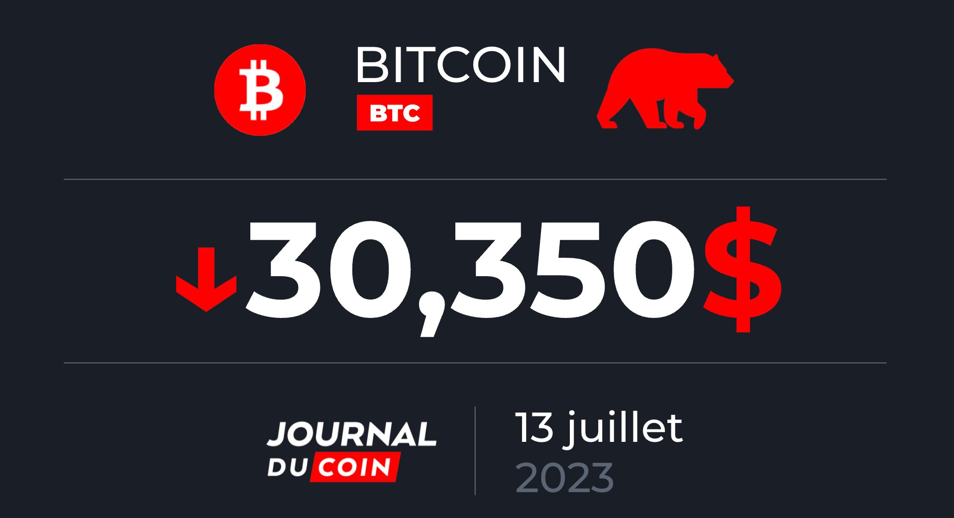 Bitcoin le 13 juillet 2023 - Le BTC est soutenu par les richissimes ...