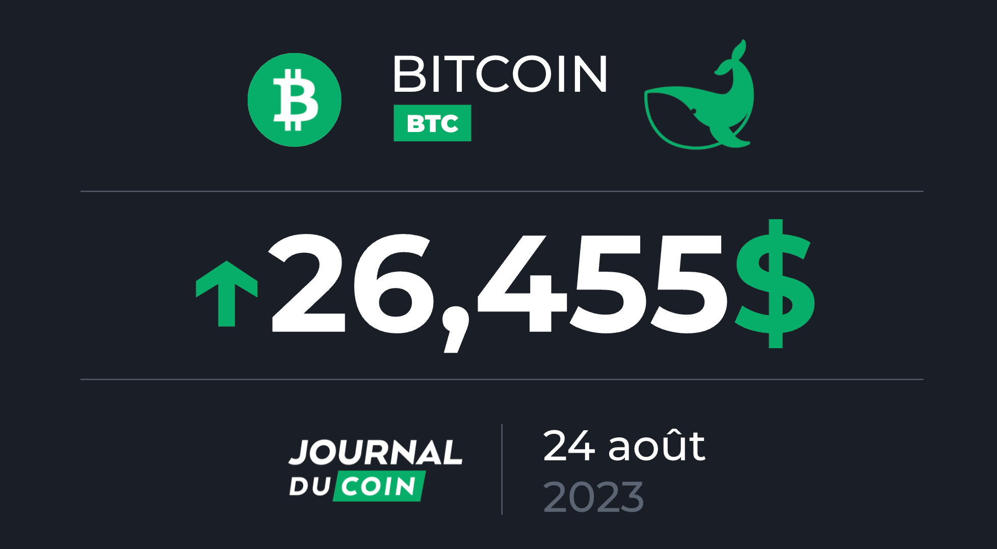 Bitcoin le 24 août - Le cours du BTC sous haute tension - Journal du Coin