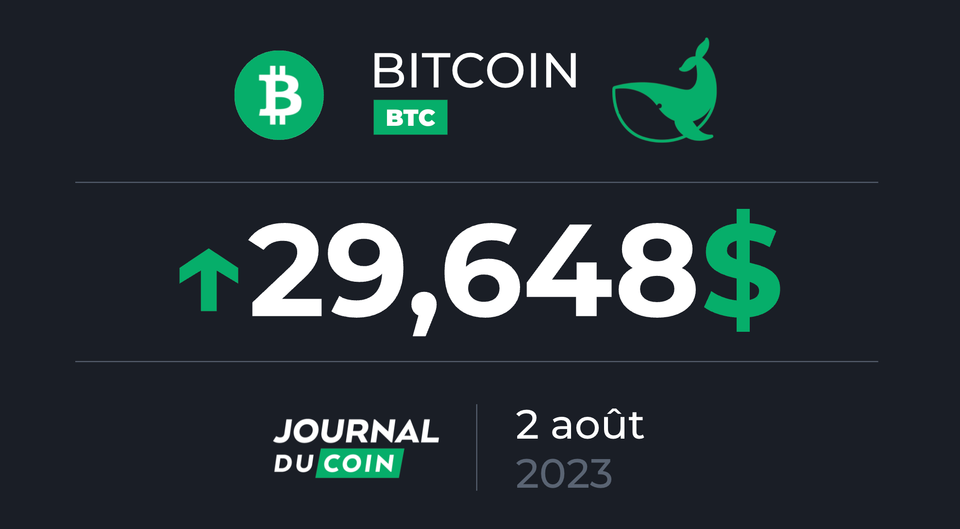 Bitcoin le 2 août - Retour à 30 000 $ pour le roi des cryptomonnaies ...