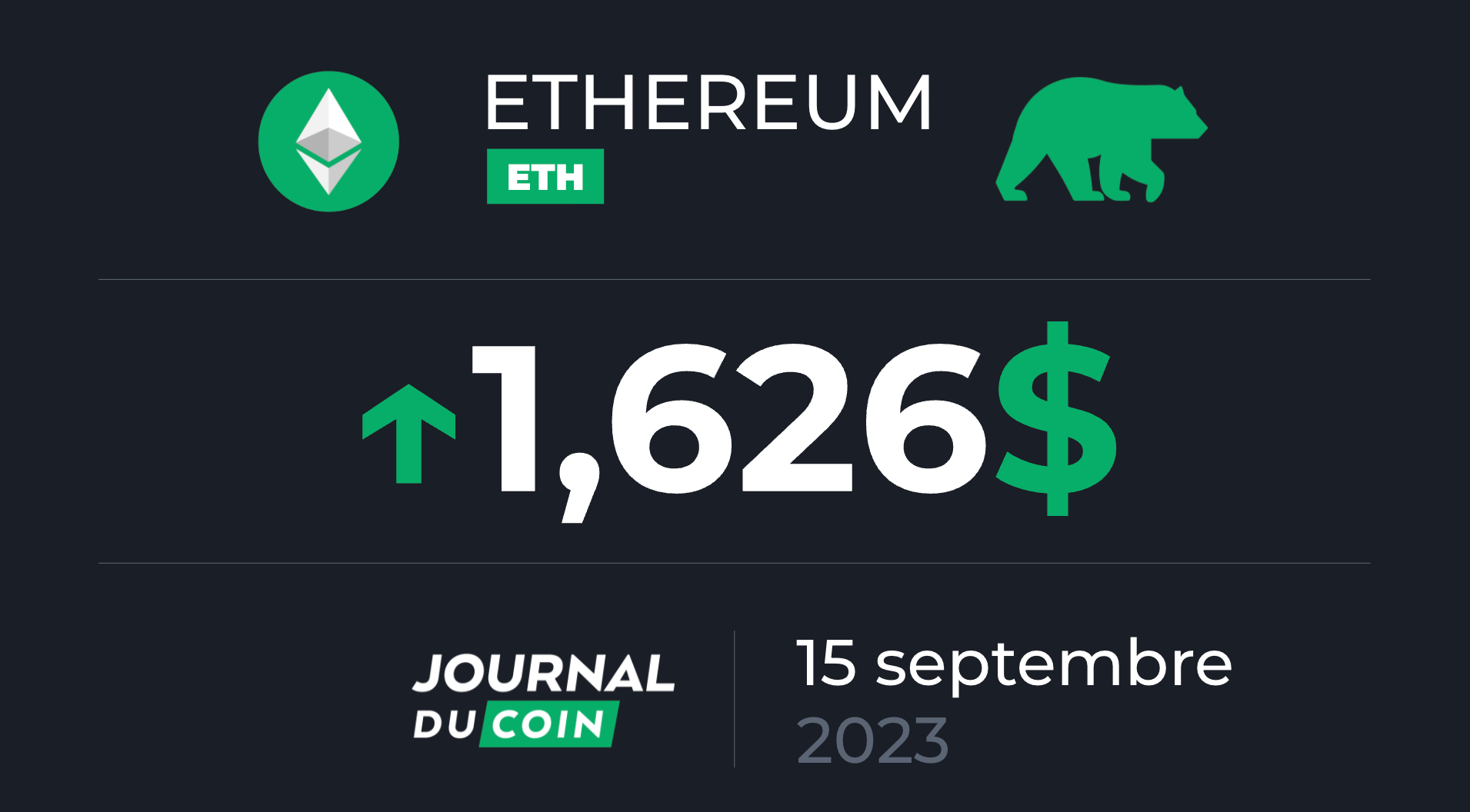 Ethereum le 15 septembre - L'ETH s'accroche à 1600 dollars - Journal du ...