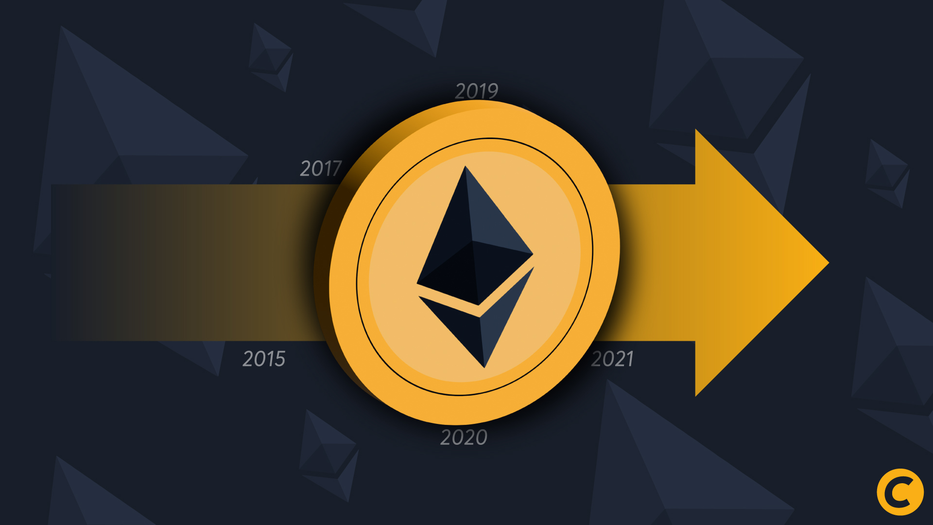 Les dates marquantes de l’histoire d’Ethereum - Encyclopédie du Coin