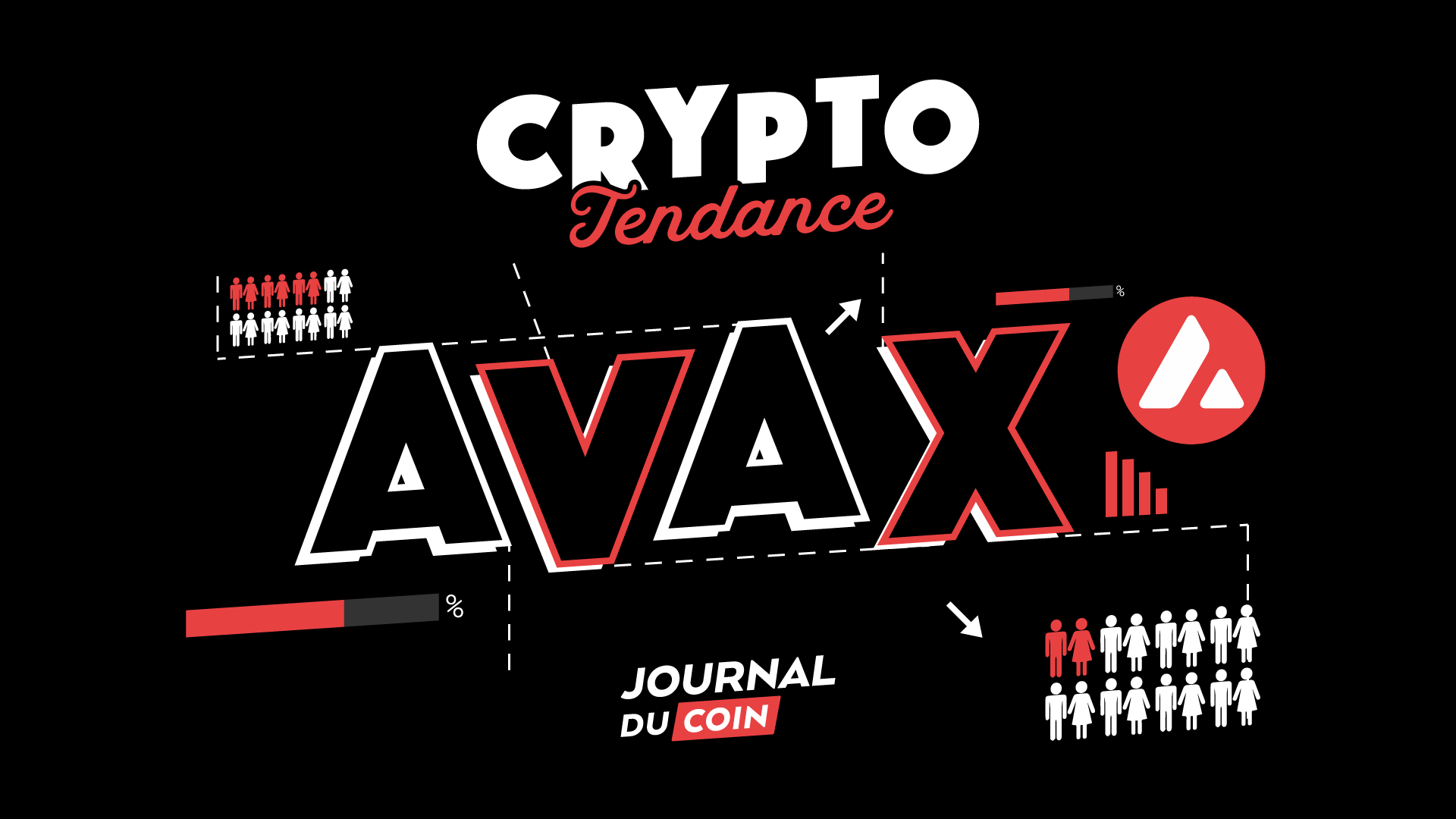 Avax en pleine ascension, l'Avalanche va-t-elle s'arrêter ? - Journal ...