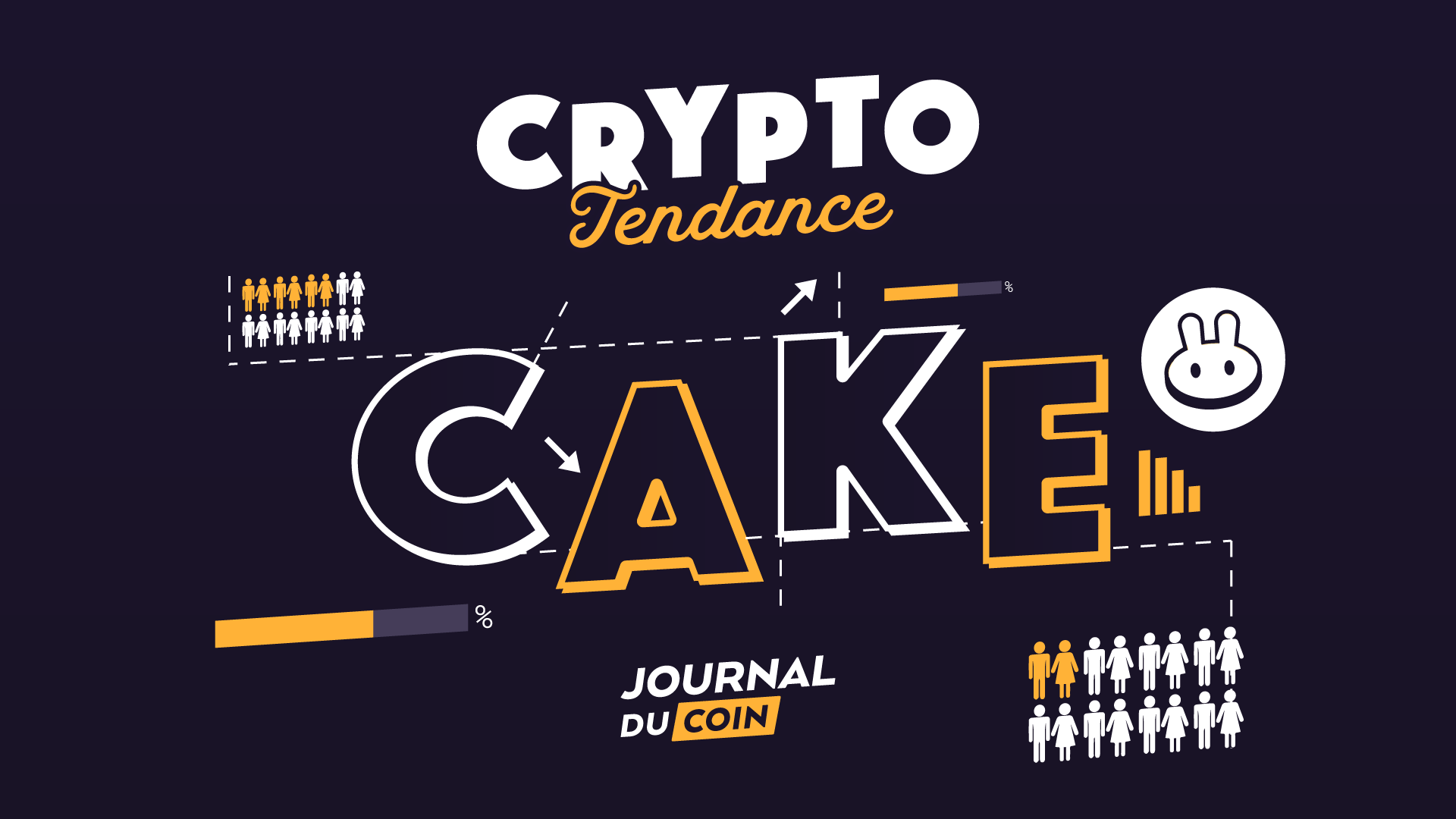 Cake aux portes des 3 dollars, le meilleur reste-t-il à venir ? Crypto ...