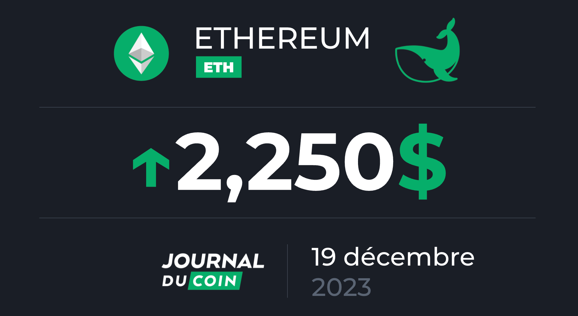Ethereum le 19 décembre - L'ETH rebondit sur les 2 100 $ - Journal du Coin