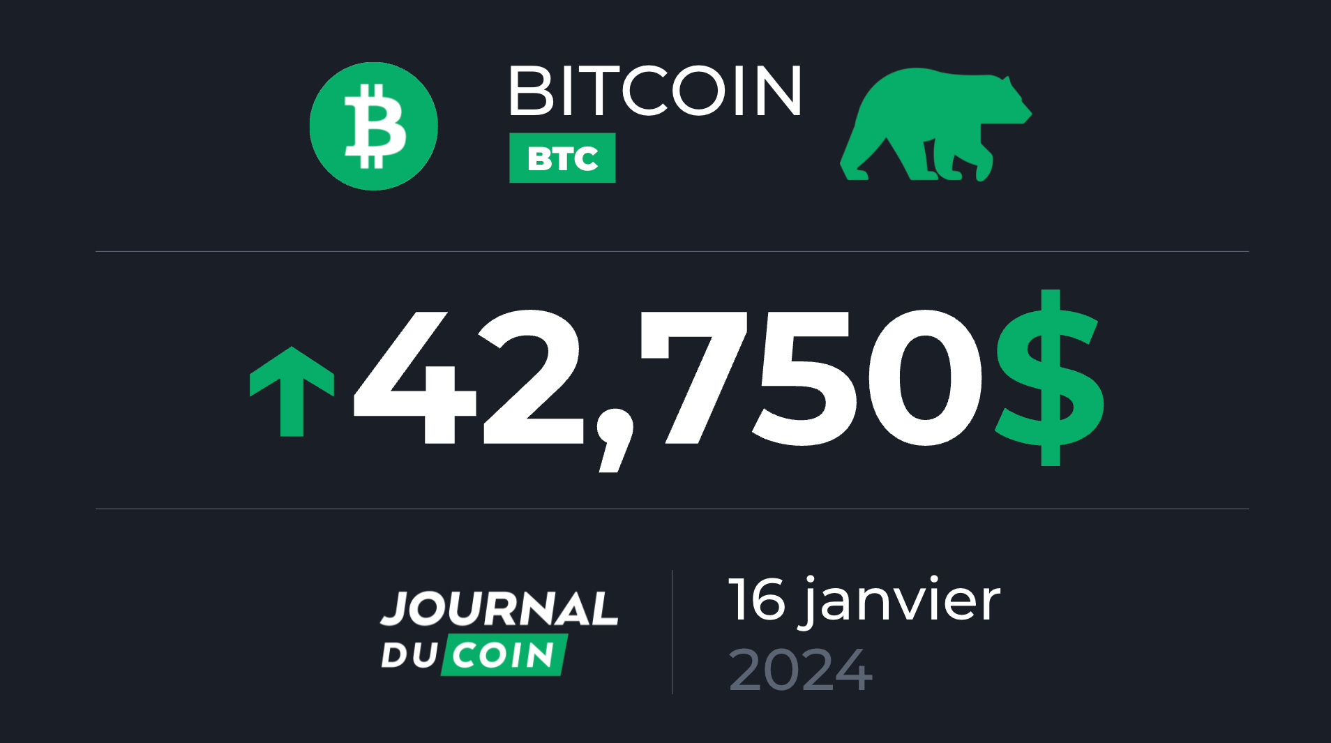 Bitcoin le 16 janvier - 1,2 milliard de dollars d'entrées de capitaux ...