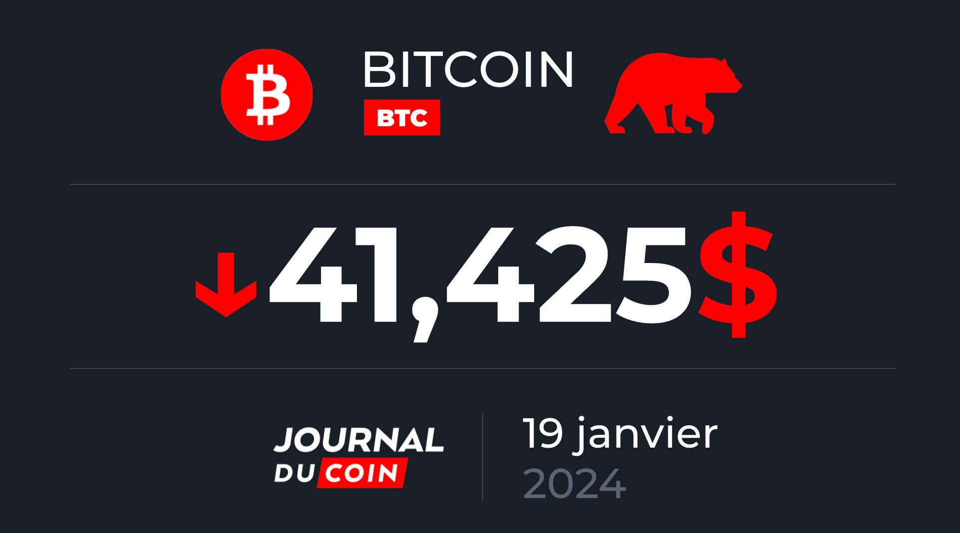 Bitcoin le 19 janvier - La chute du BTC ne fait-elle que commencer ? (-10 %) - Journal du Coin