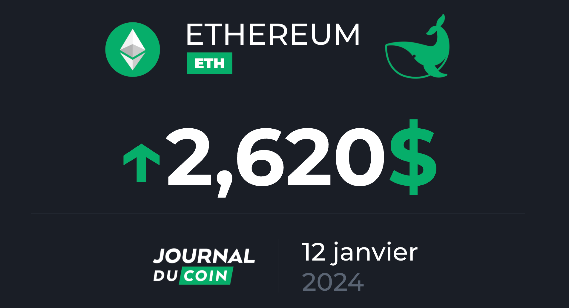 Ethereum le 12 janvier - ETH sur la route des 3 000 $ ? - Journal du Coin