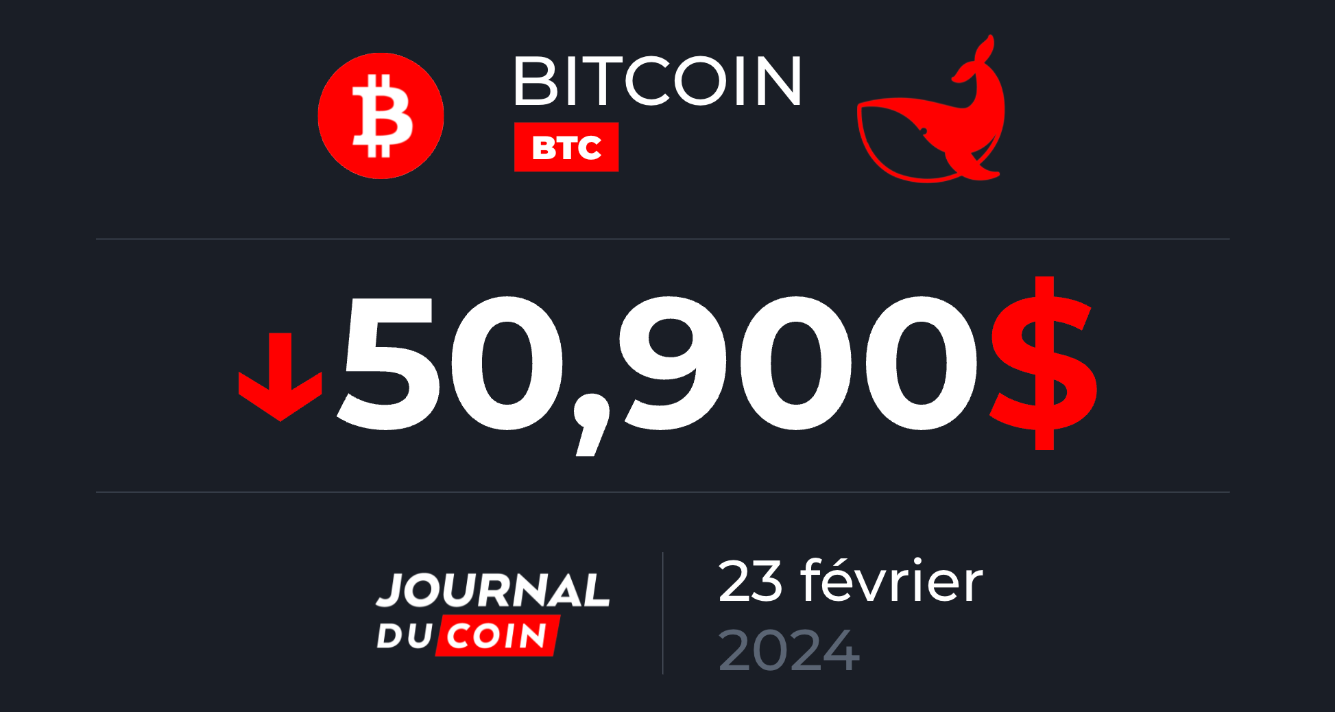Bitcoin le 23 février - Les mineurs distribuent, mauvaise nouvelle pour le BTC ? - Journal du Coin