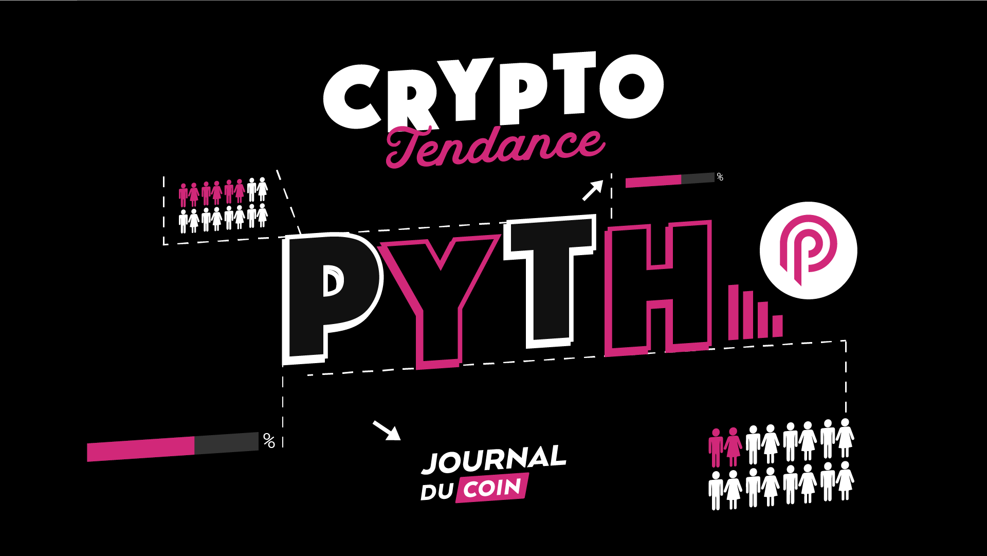 Respiration de PYTH après une puissante hausse, un rebond imminent pour ...
