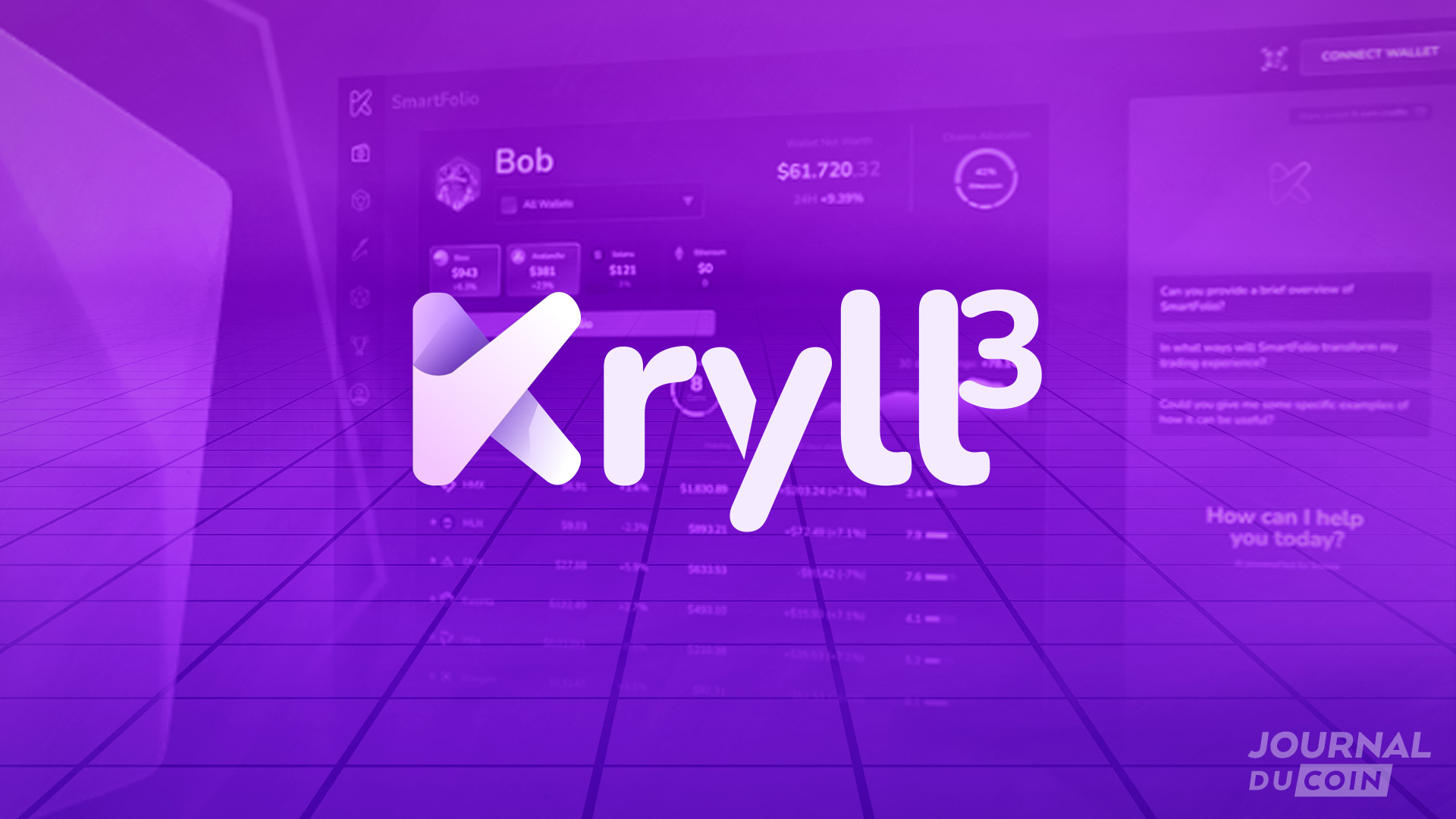 Kryll³ la plateforme tout-en-un pour vos investissements crypto ...