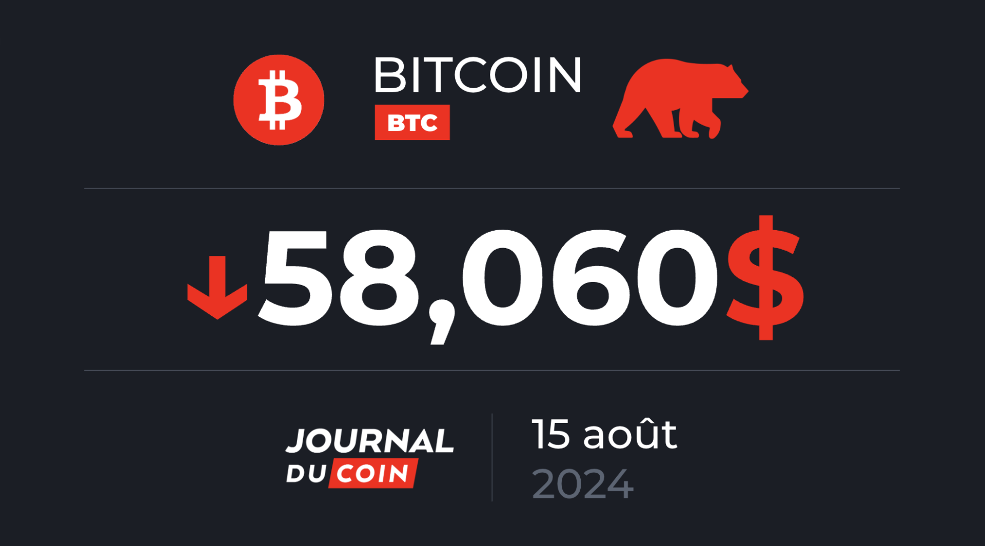 Bitcoin le 15 août - Expansion de la masse monétaire, décollage imminent pour le BTC ? - Journal ...