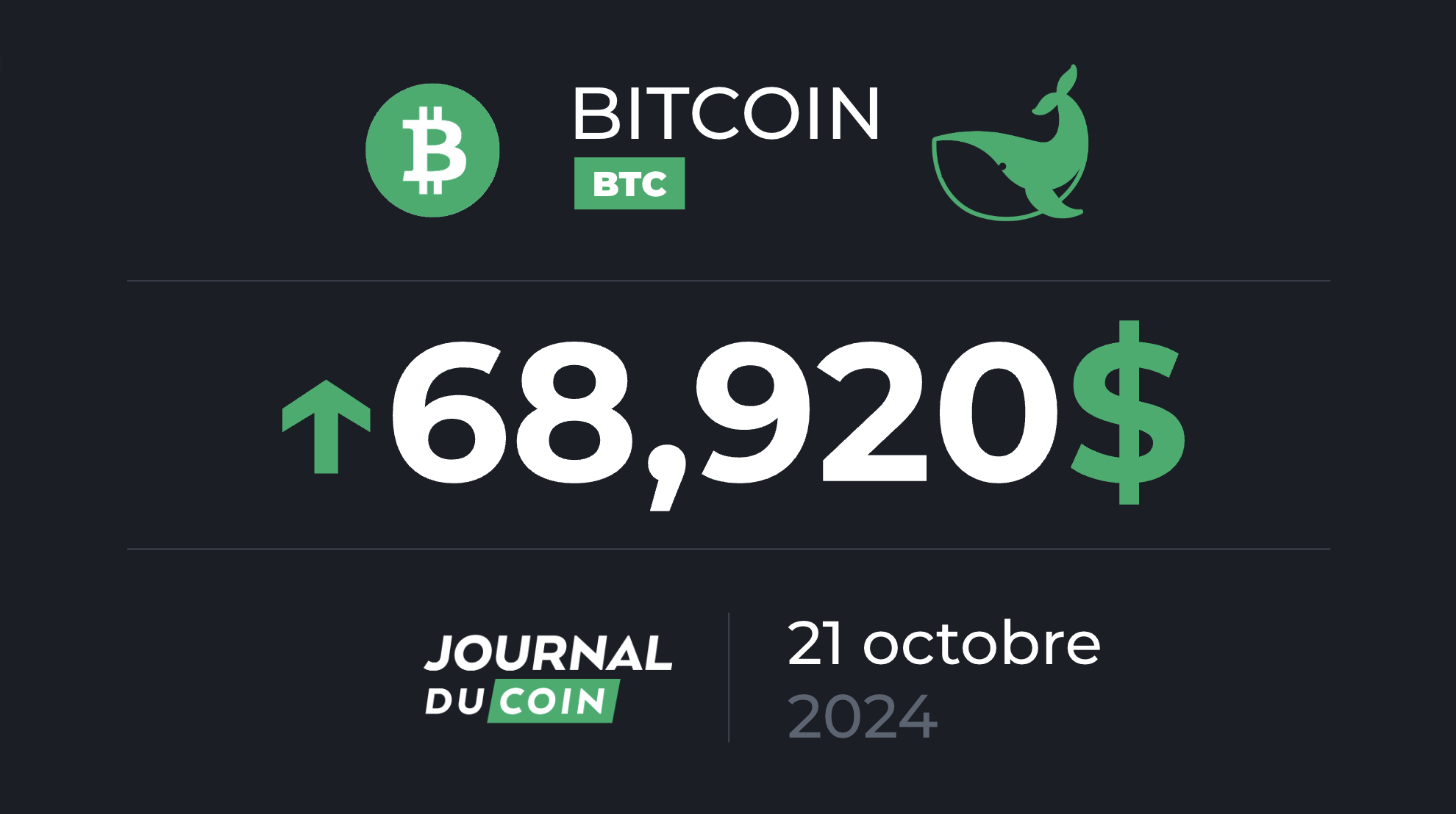 Bitcoin le 21 octobre - Un nouvel ATH ou rien ! - Journal du Coin
