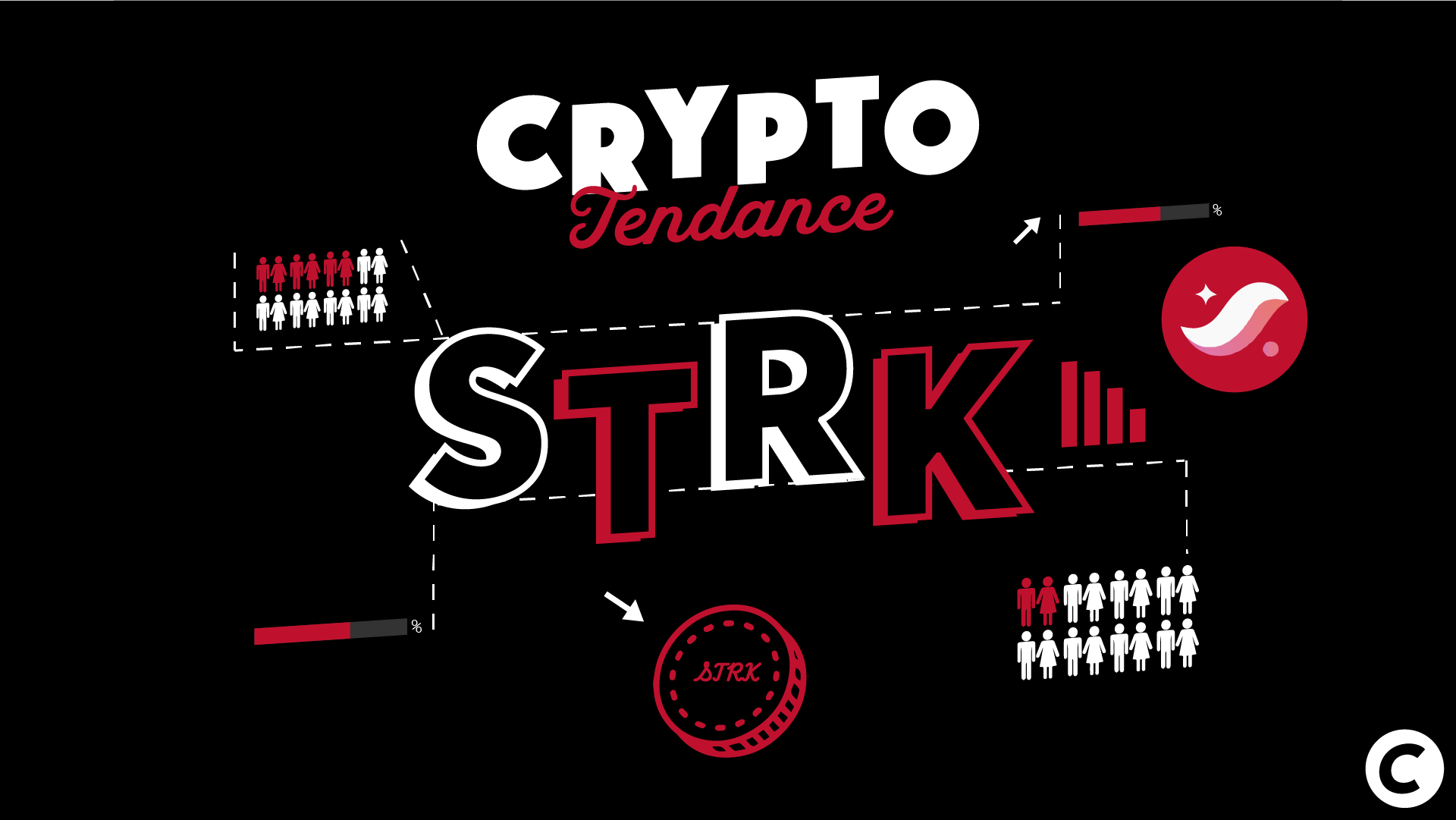 STRK ( Starknet ) reprend des couleurs, bientôt le retour de la ...