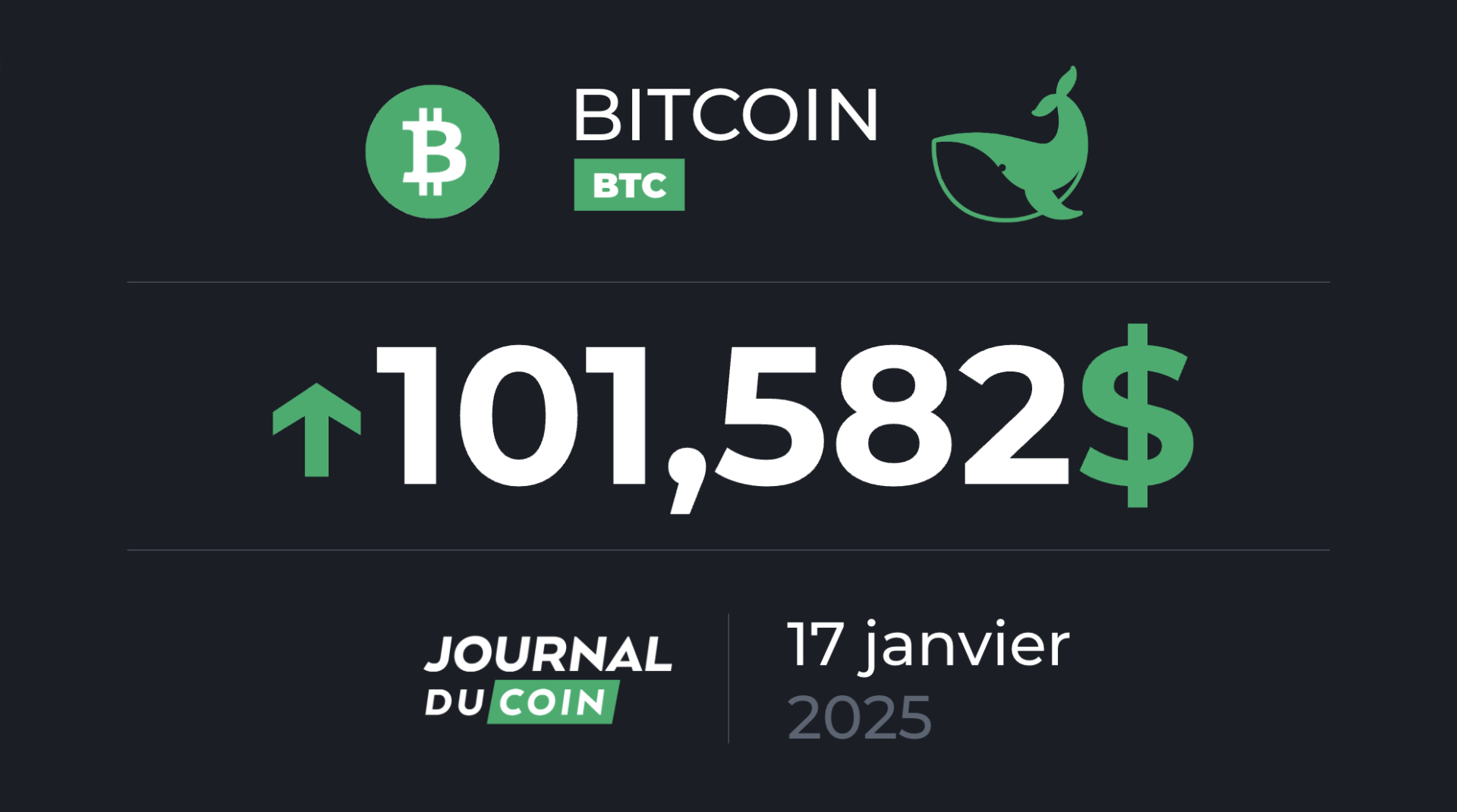 Bitcoin le 17 janvier - Bitwise voit le BTC à 1 million $ pour 2029 (et même peut-être avant ...