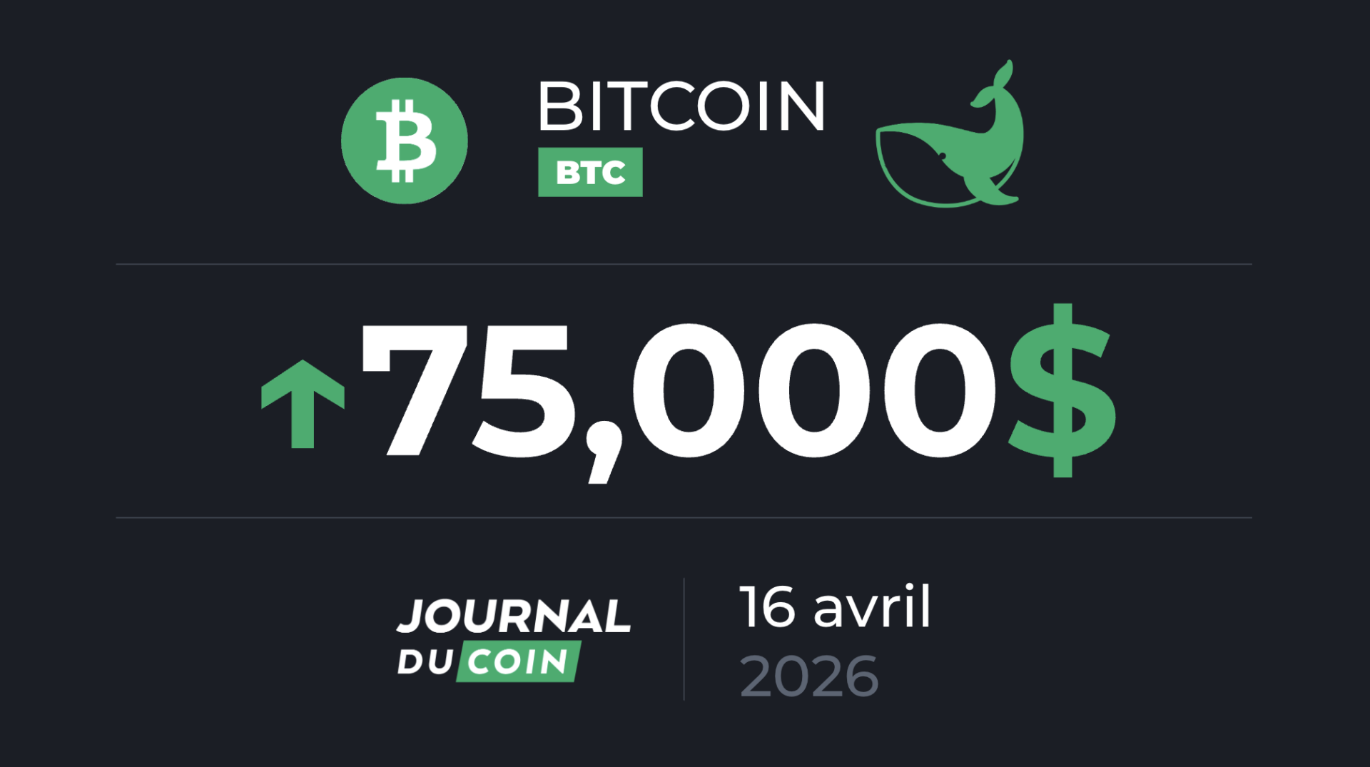 Le BTC s'attaque aux 80 000 $ avec le réveil des whales ! Bitcoin 16 ...
