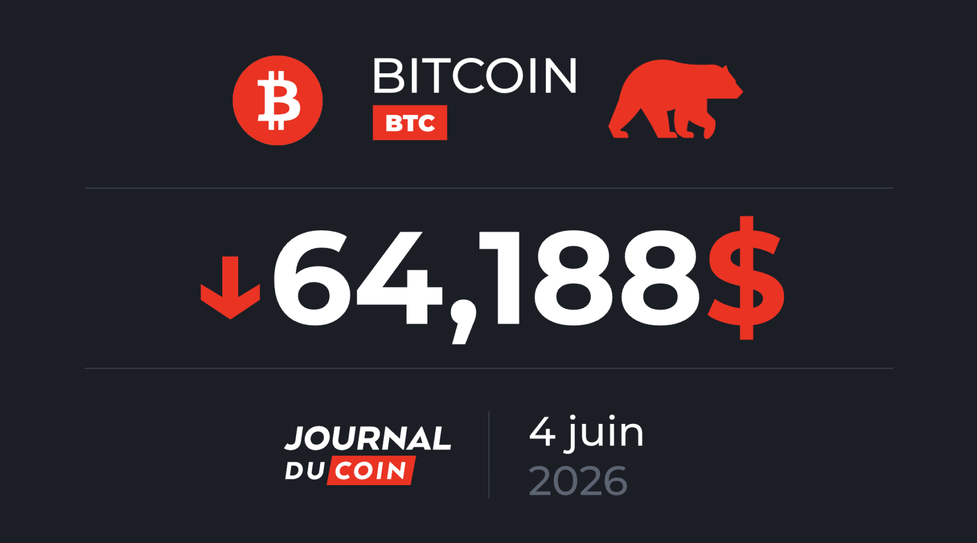 Ce vétéran du trading voit le BTC à 55 000 $ - Bitcoin 4 juin - Journal ...